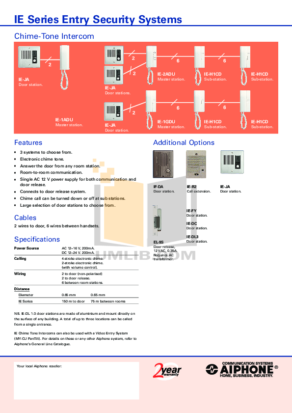 PDF manual for Aiphone Other IE-JA Intercoms