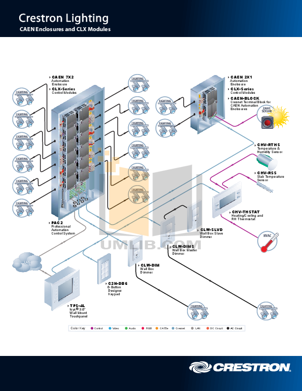 Crestron Lighting Control Manual | Shelly Lighting