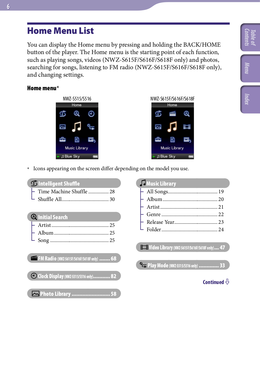 PDF manual for Sony MP3 Player Walkman NWZ-S618F