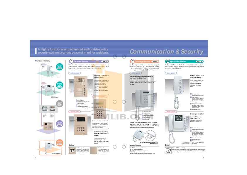 PDF manual for Aiphone Other GF-2F Intercoms