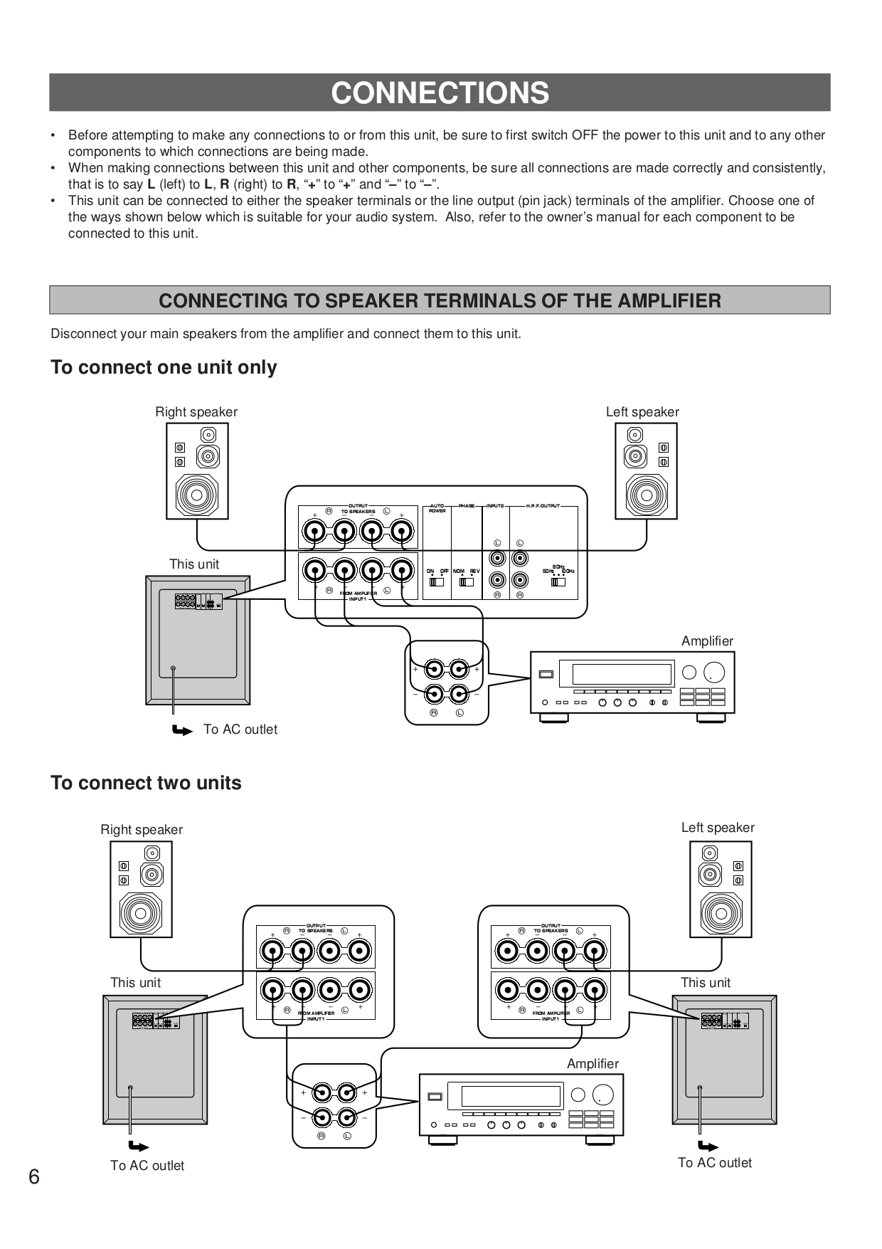 PDF manual for Yamaha Subwoofer YST-SW300