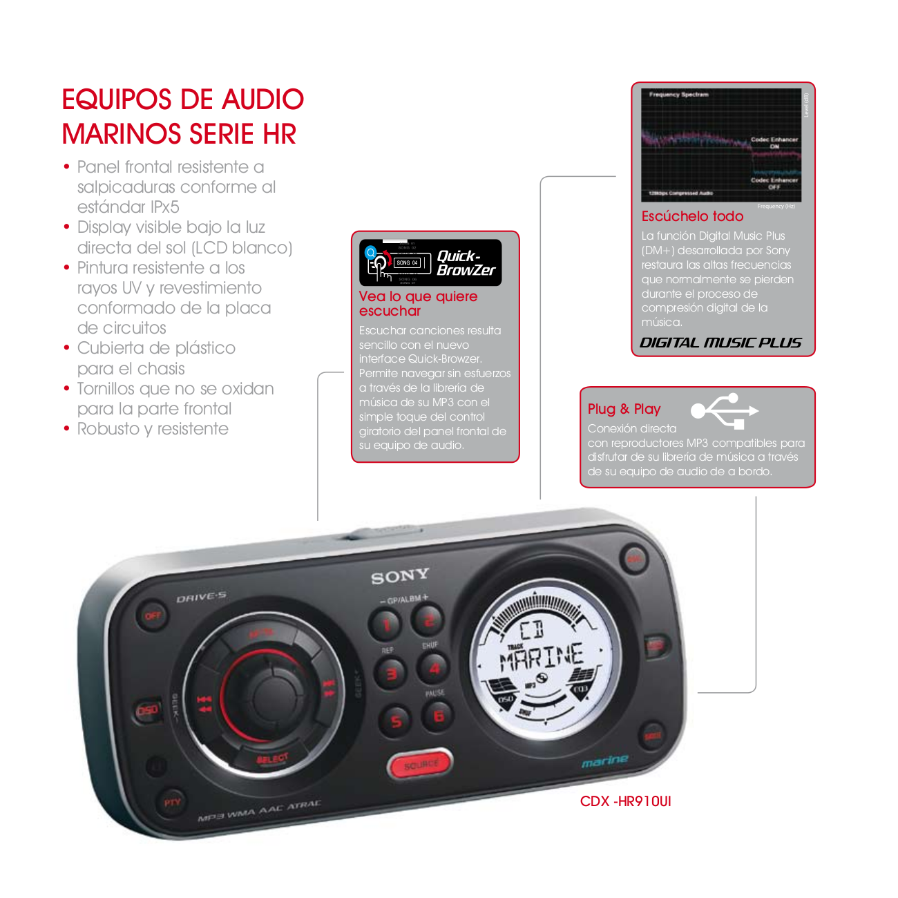 PDF manual for Sony Remote Control RM-X55M