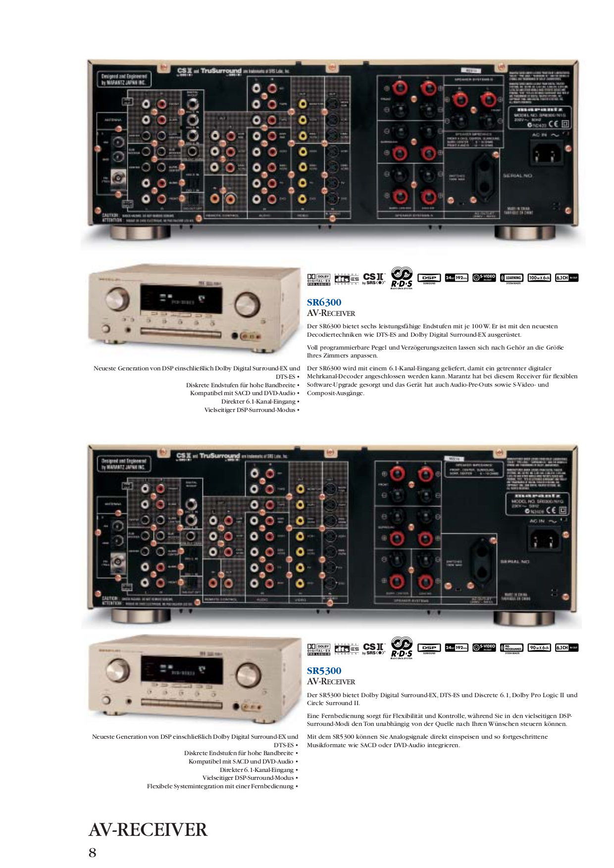 PDF manual for Marantz Receiver SR8200