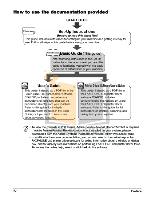 PDF manual for Canon Fax Machine FaxPhone L80