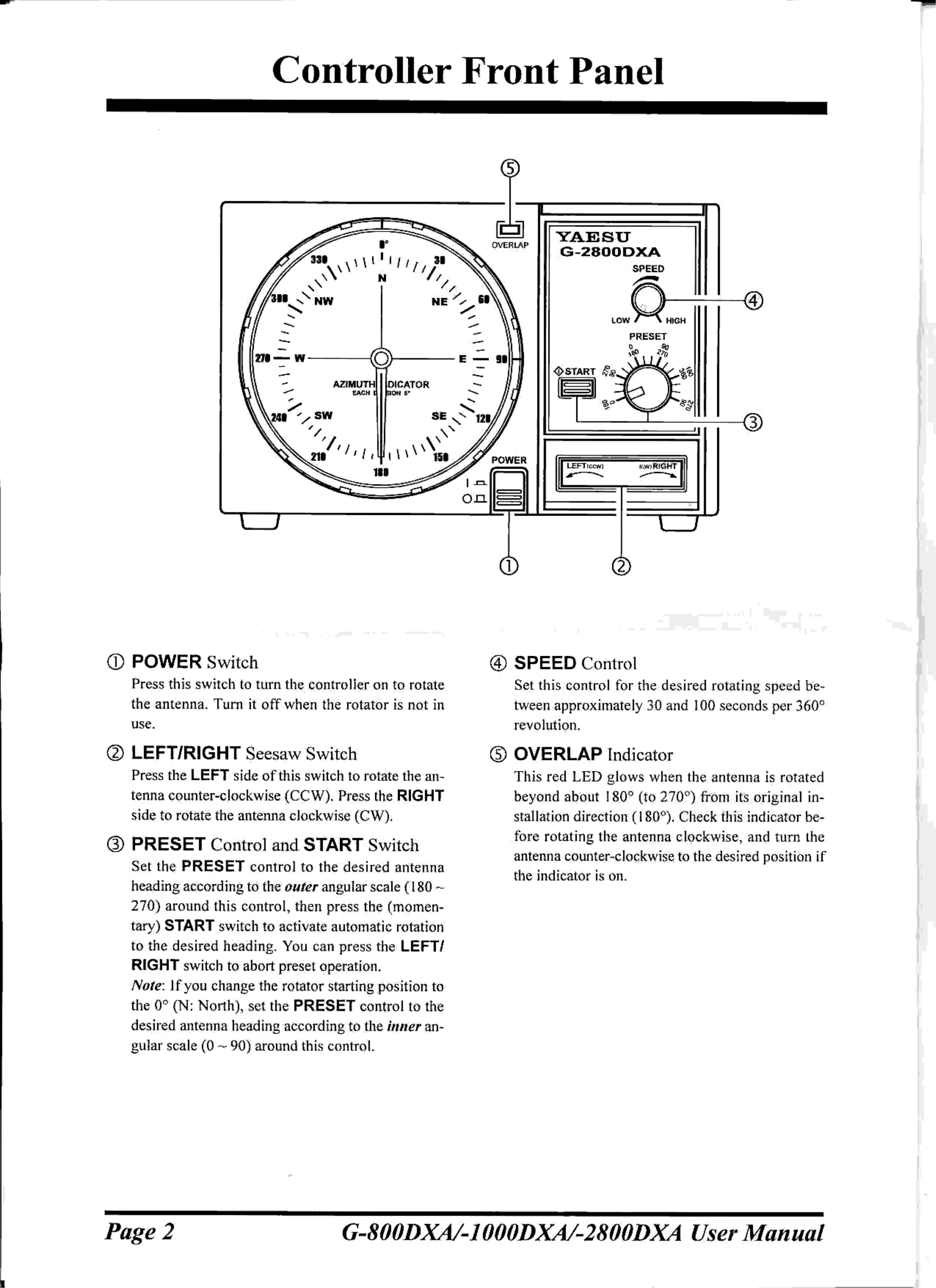 PDF manual for Yaesu Other G-800DXA Rotator