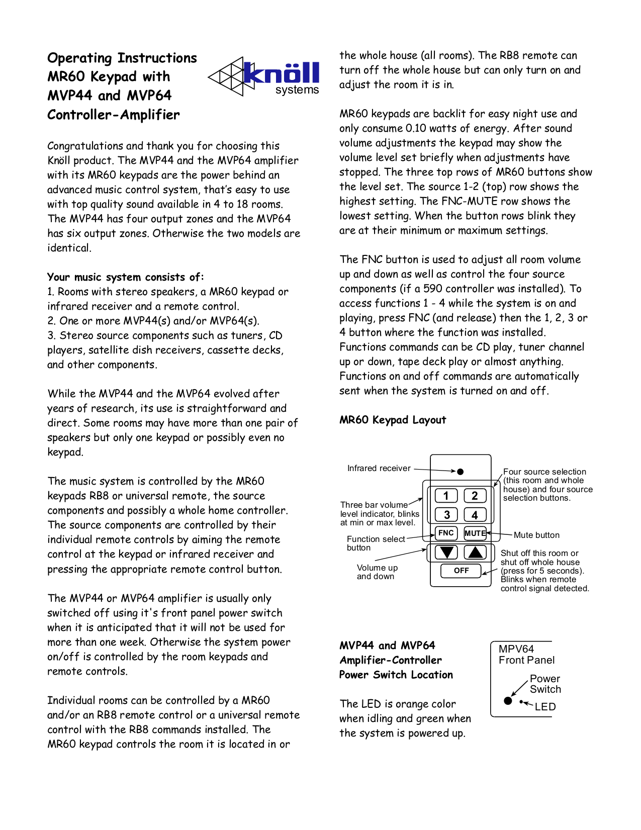 Download free pdf for Knoll MVP44A Amp manual