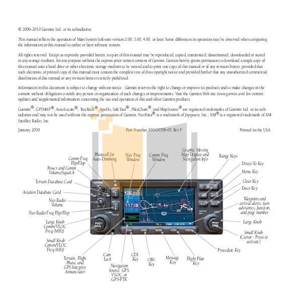PDF manual for Garmin GPS GNS 430