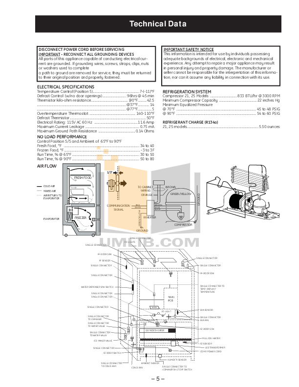 Ge Profile Refrigerator Manual