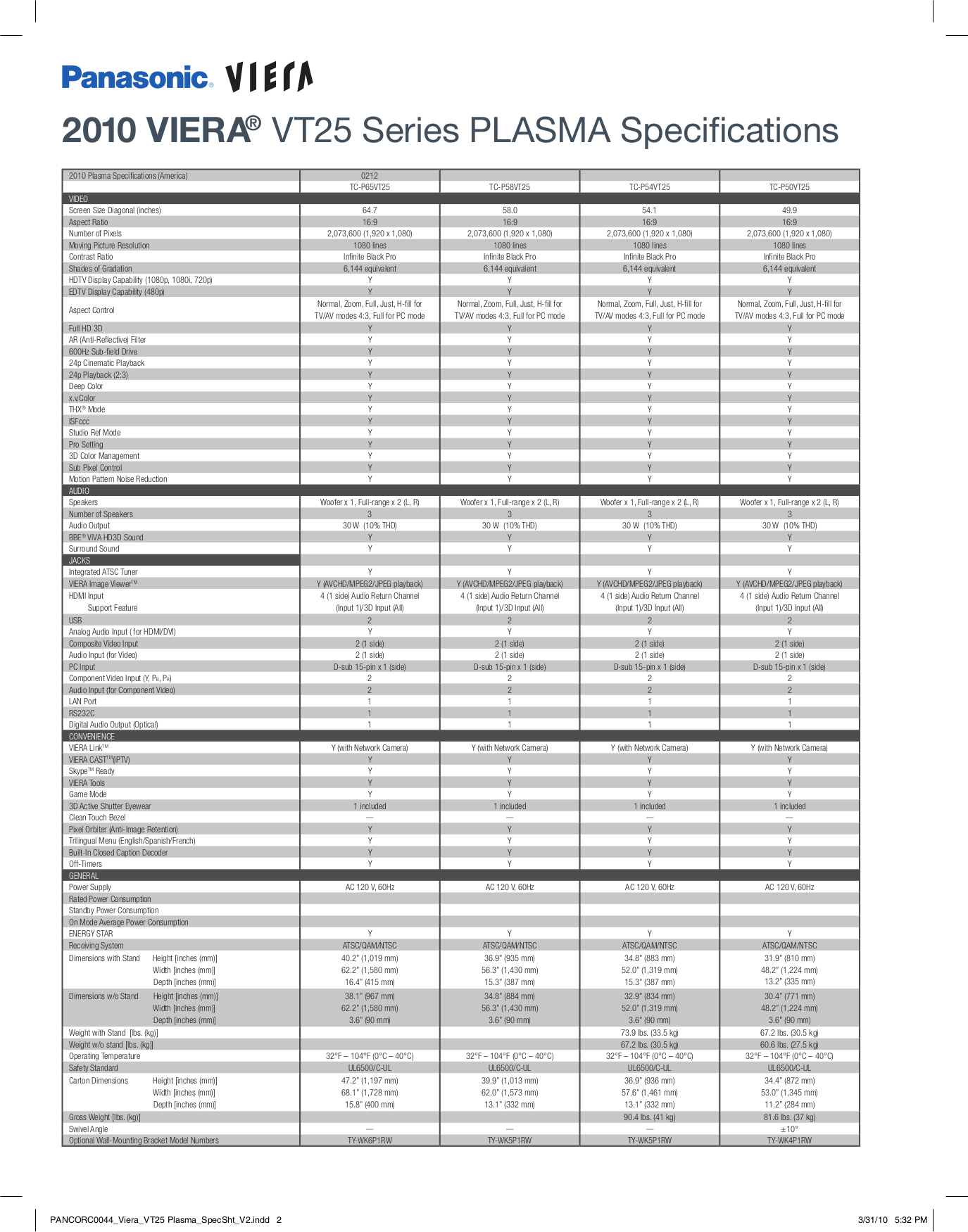PDF manual for Panasonic TV Viera TC-P65VT25