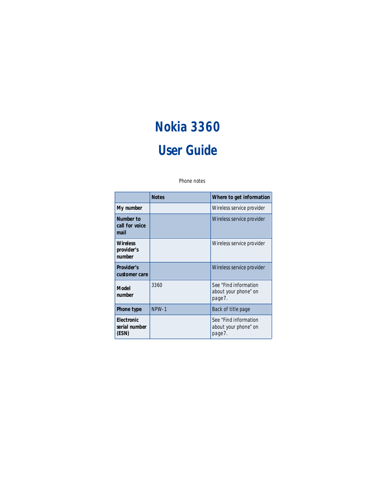 Download free pdf for Nokia 3360 Cell Phone manual