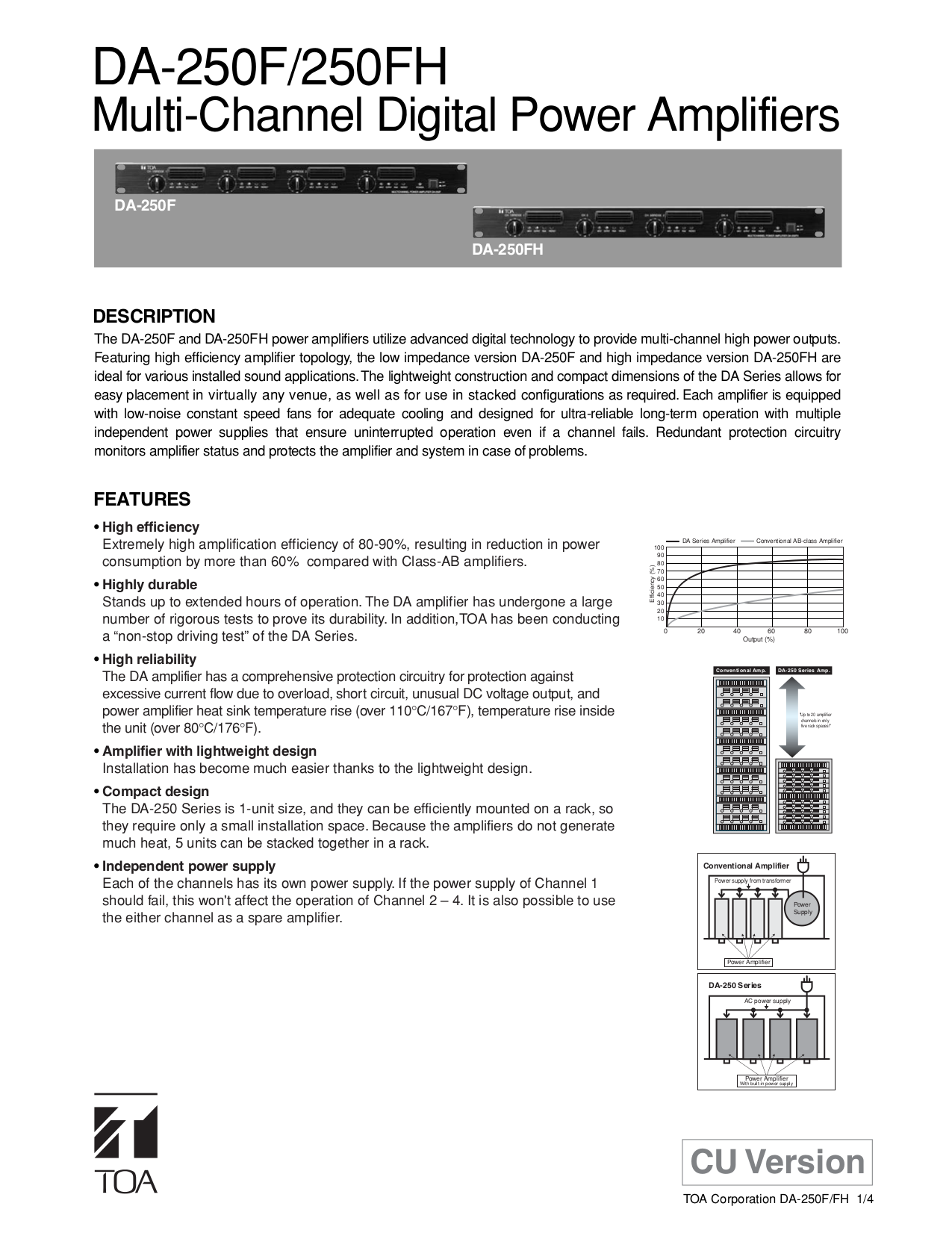 Download free pdf for Toa DA-250FH Amp manual