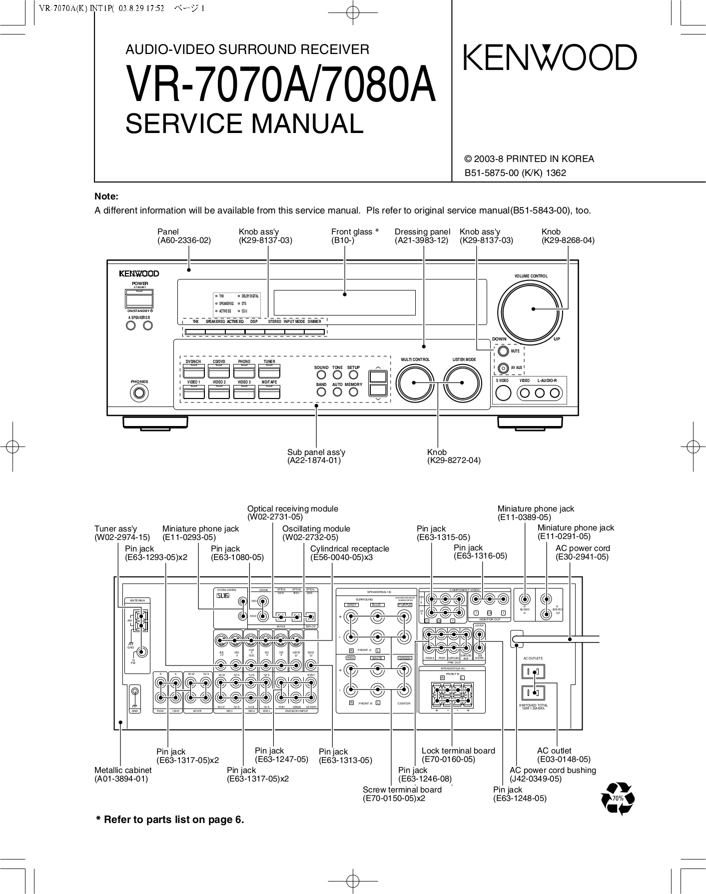 PDF manual for Kenwood Receiver VR-7070A