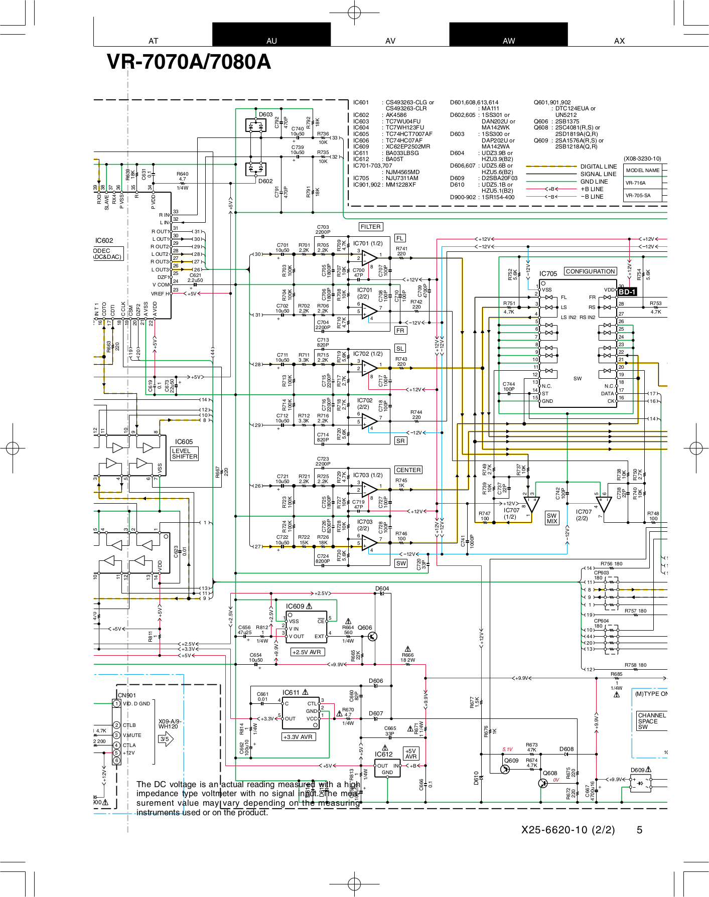 PDF manual for Kenwood Receiver VR-7070A