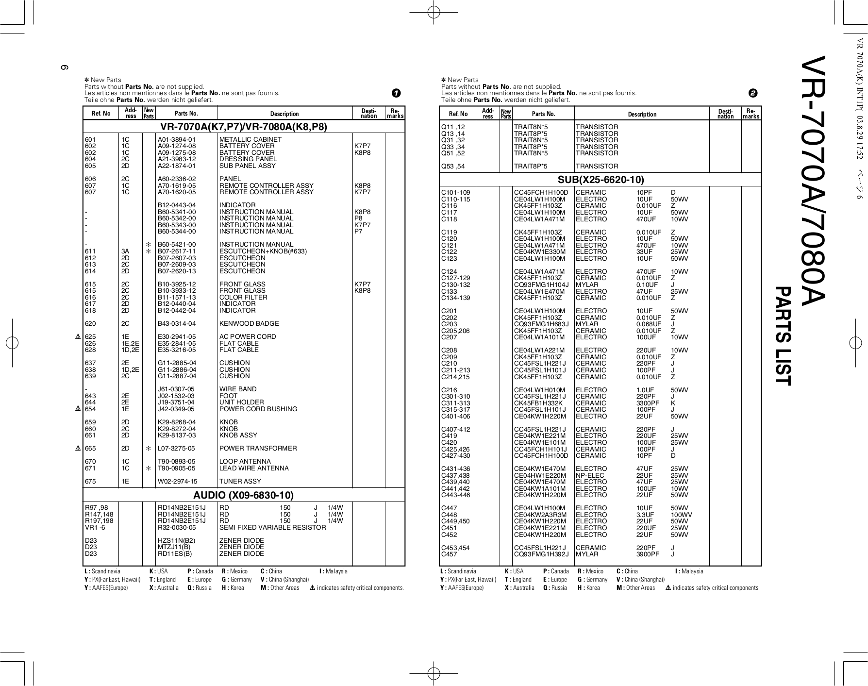 PDF manual for Kenwood Receiver VR-7070A