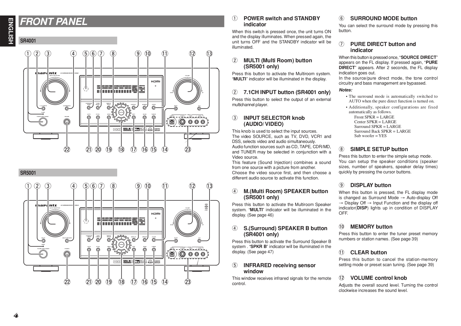 PDF manual for Marantz Receiver SR5001