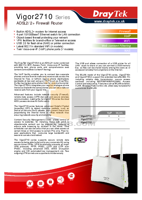 PDF manual for Draytek Wireless Router Vigor 2710Vn