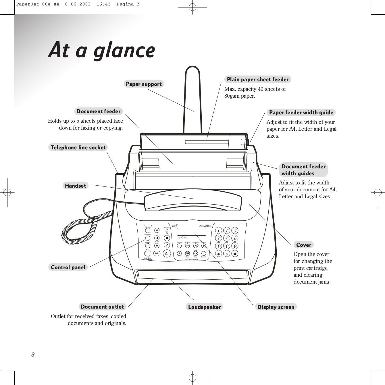 PDF manual for Samsung Fax Machine SF-4100