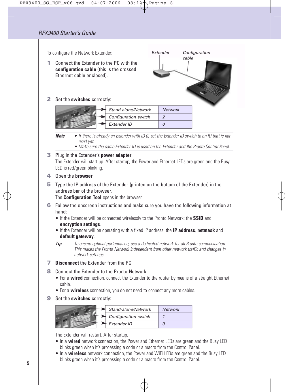 PDF manual for Philips Remote Control Pronto RFX9400