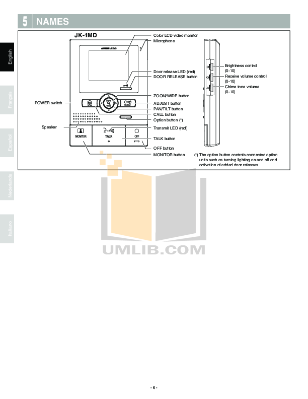 PDF manual for Aiphone Other DA-1MD Intercoms