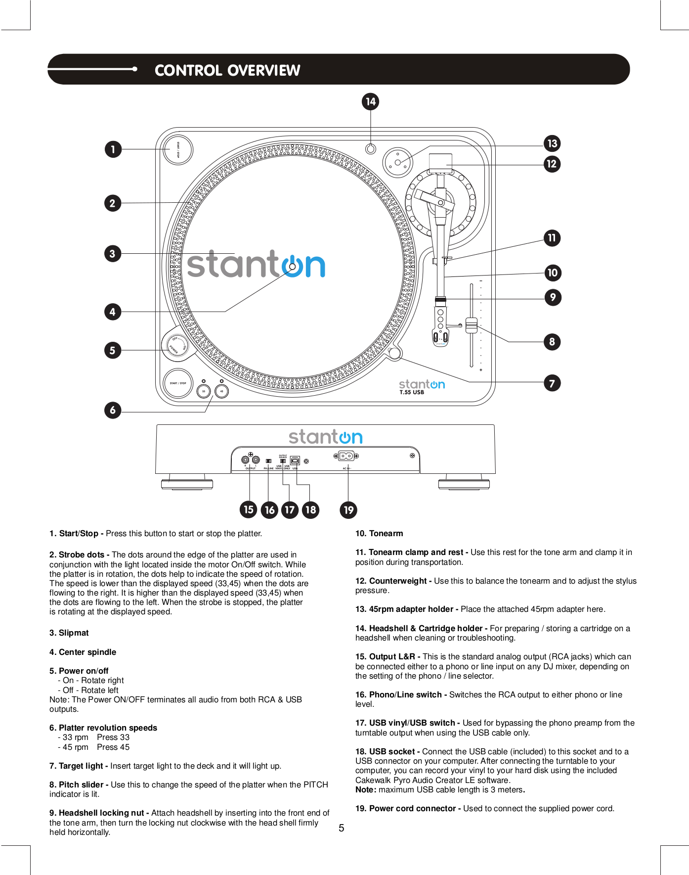 PDF manual for Stanton Turntable T.120C