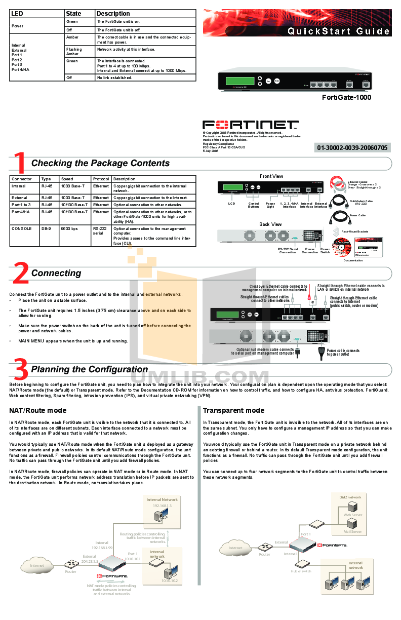 Download free pdf for Fortinet FortiGate FortiGate-1000 Router manual