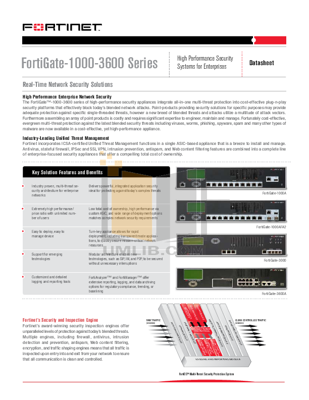Download free pdf for Fortinet FortiGate FortiGate-1000 Router manual