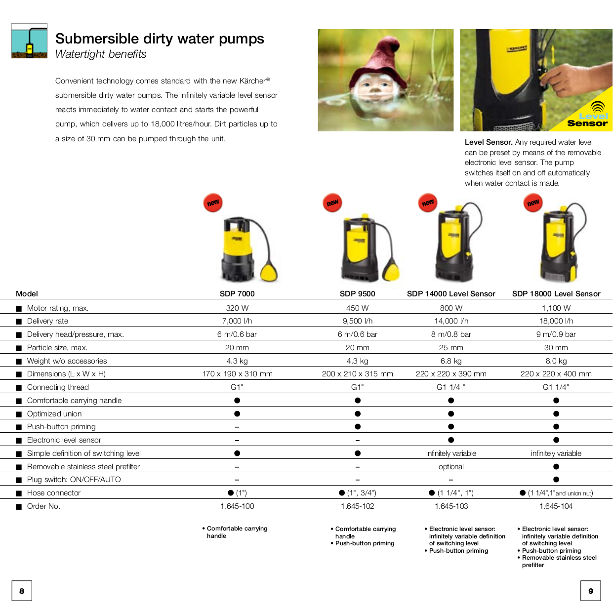 PDF manual for Karcher Other K 210 Plus Pressure Washers