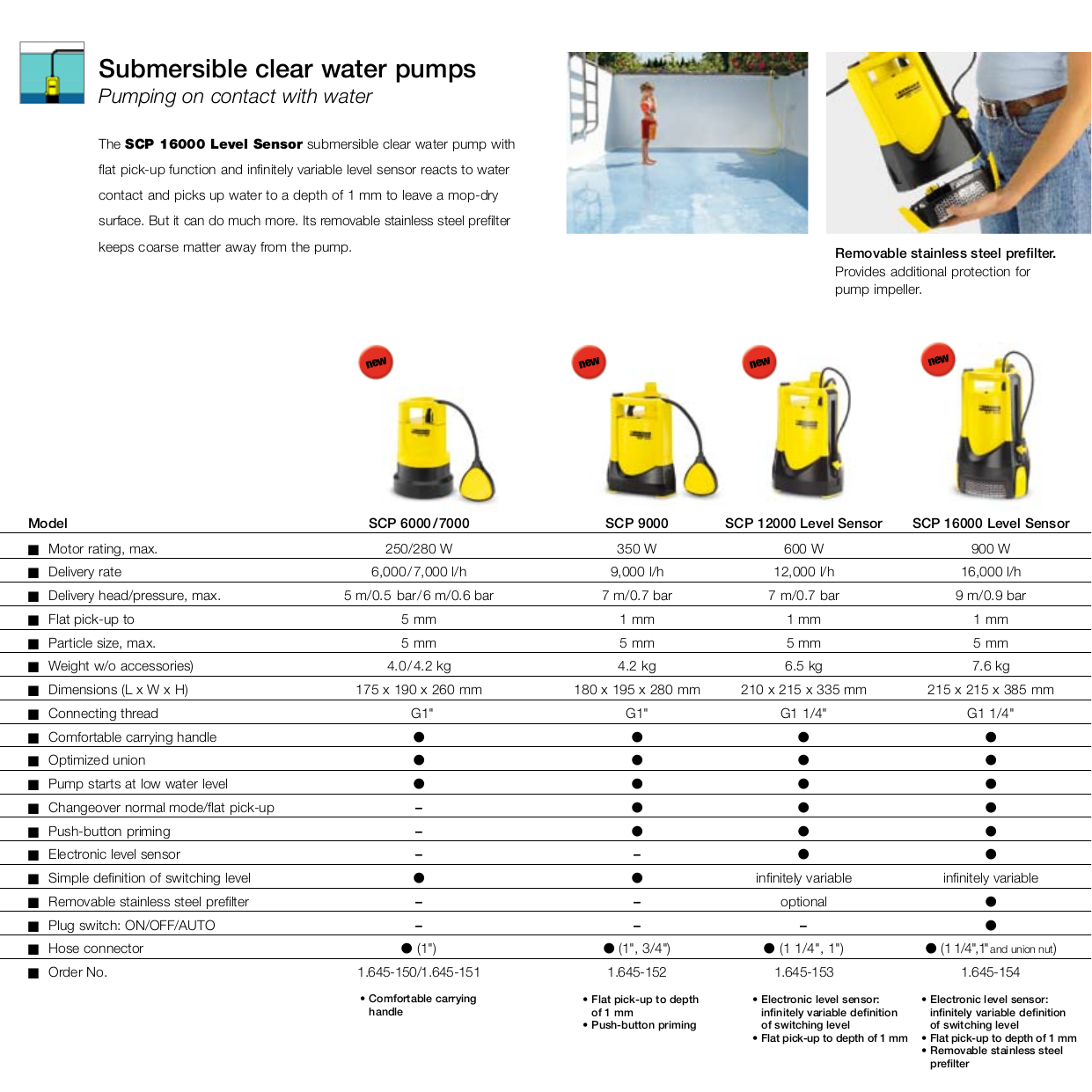 PDF manual for Karcher Other K 210 Plus Pressure Washers