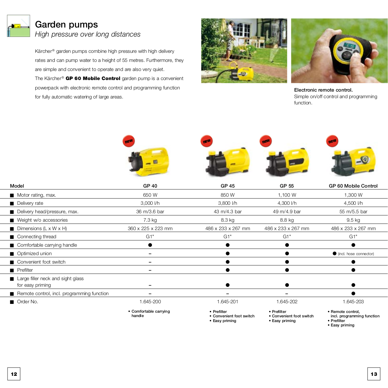 PDF manual for Karcher Other K 210 Plus Pressure Washers