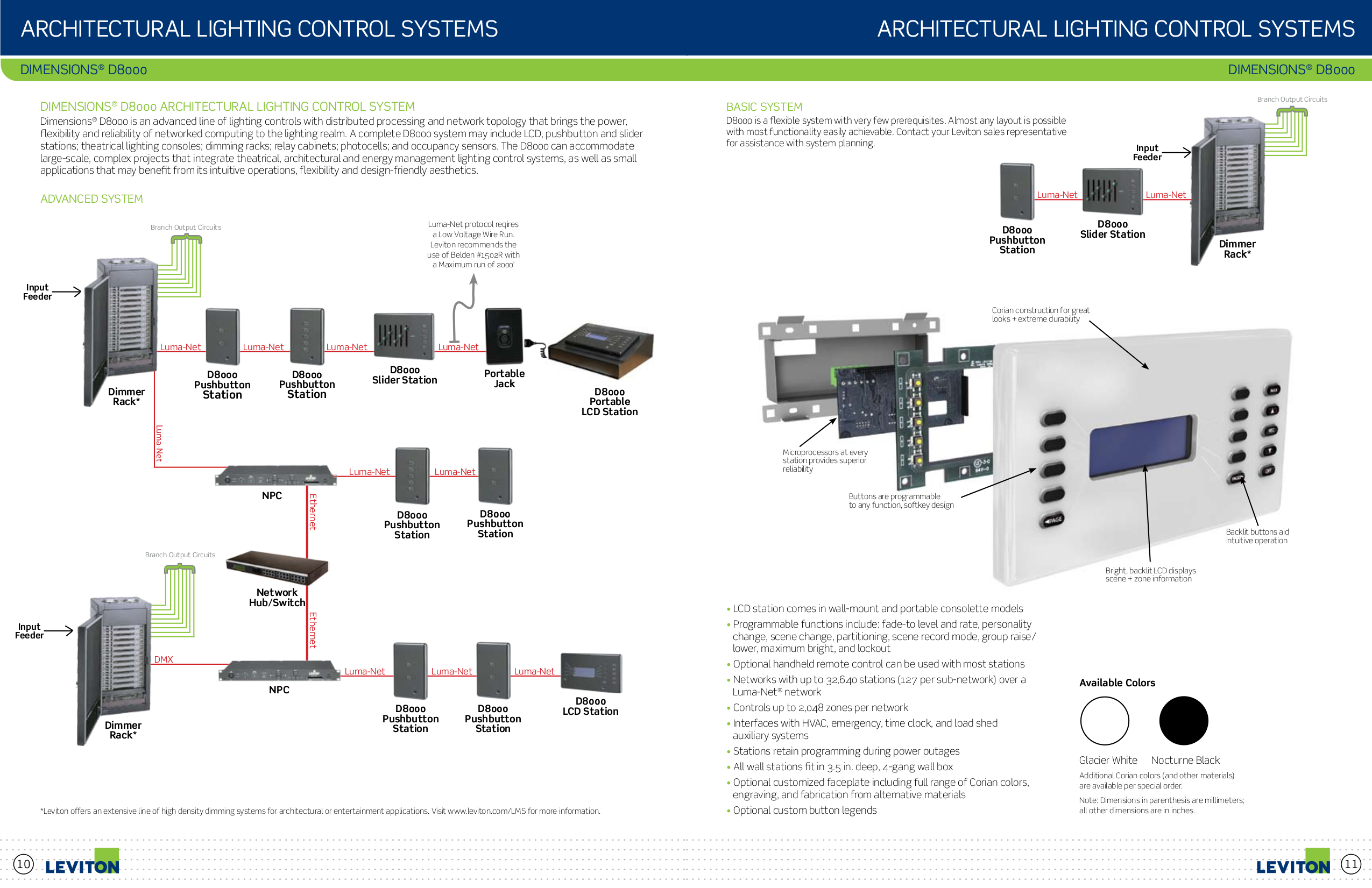 PDF manual for Leviton Other Dimensions D4200 Lighting Controller