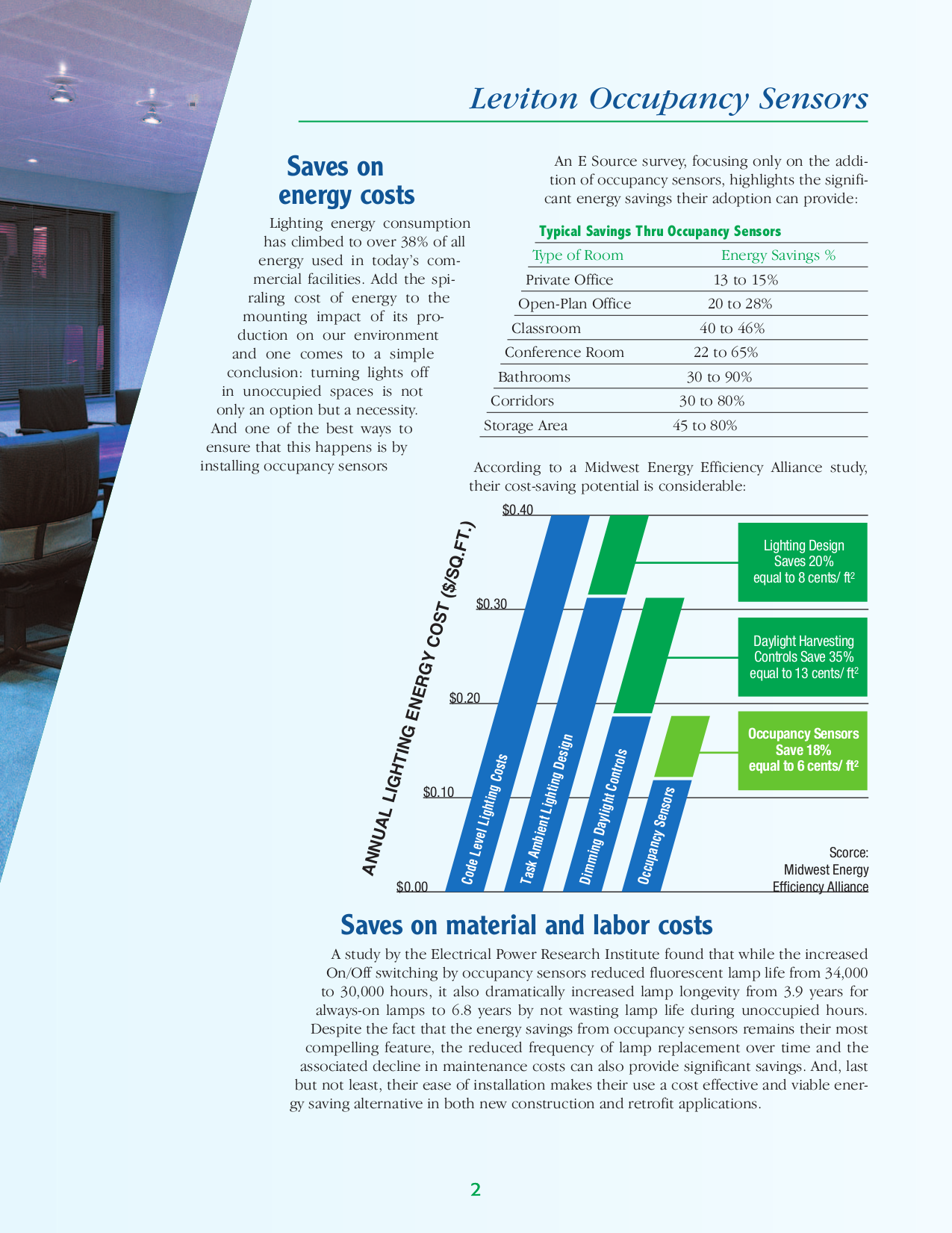 PDF manual for Leviton Other Dimensions D4200 Lighting Controller