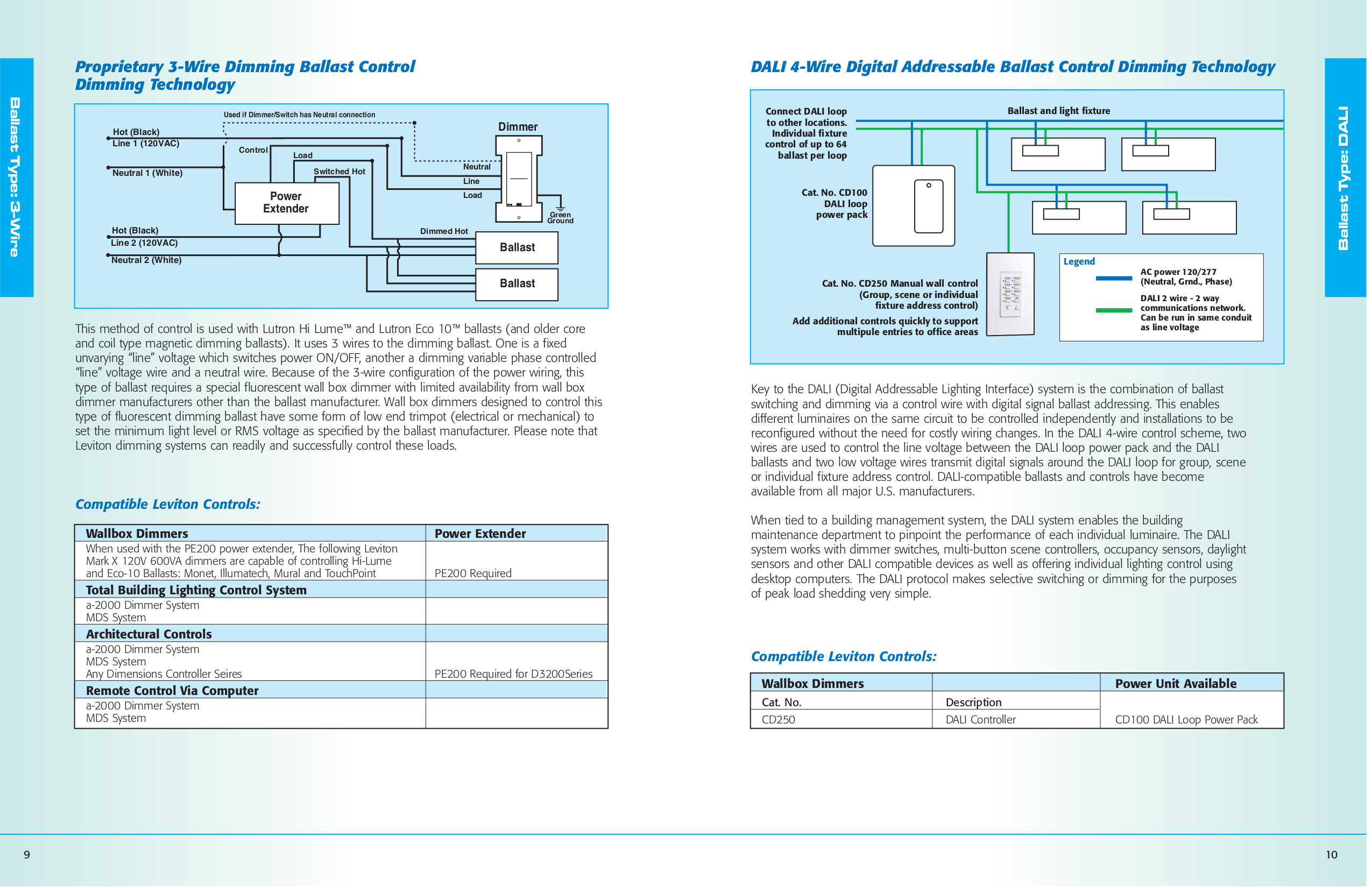 PDF manual for Leviton Other Dimensions D4200 Lighting Controller
