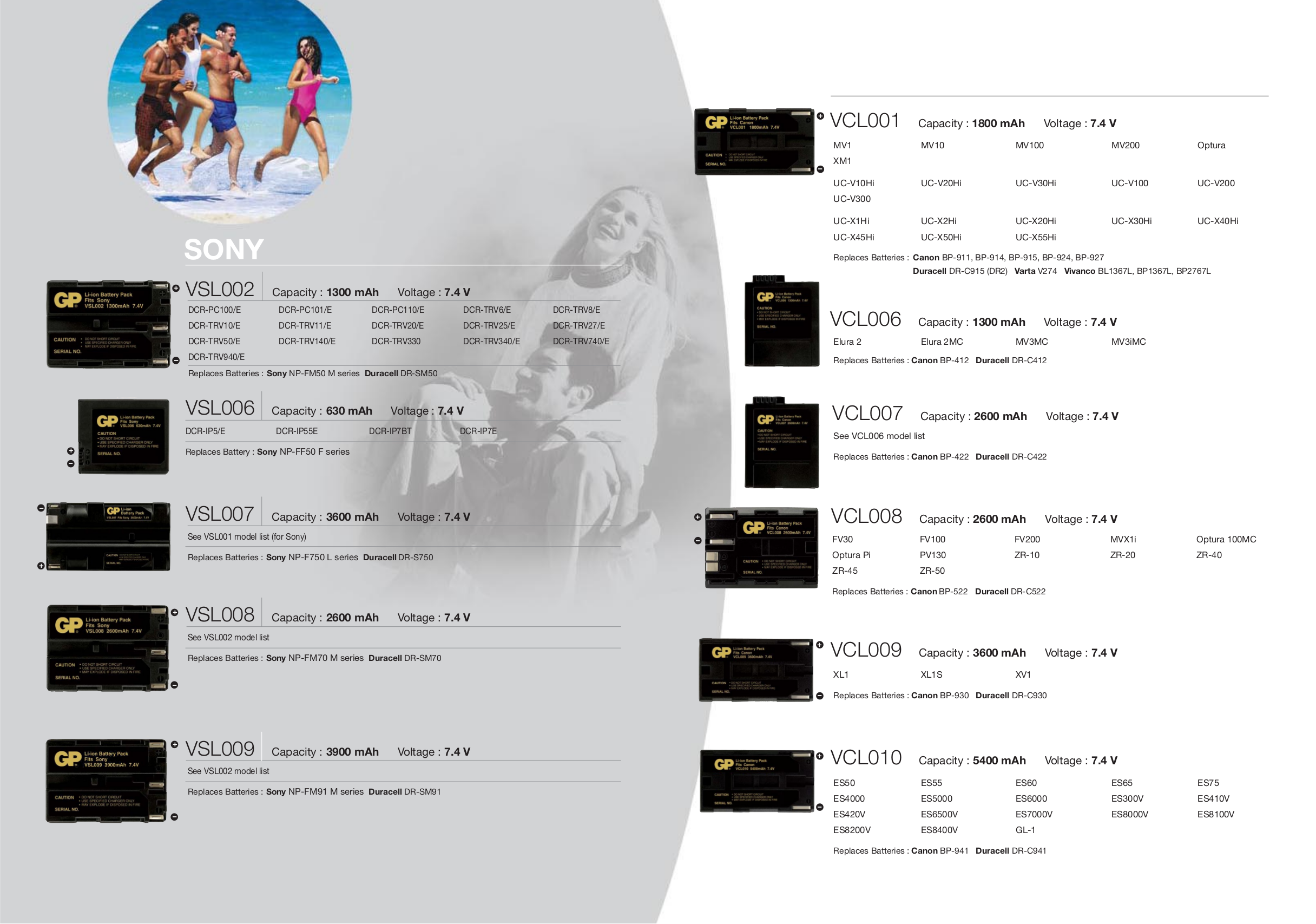 PDF manual for JVC Camcorders GR-DVP7