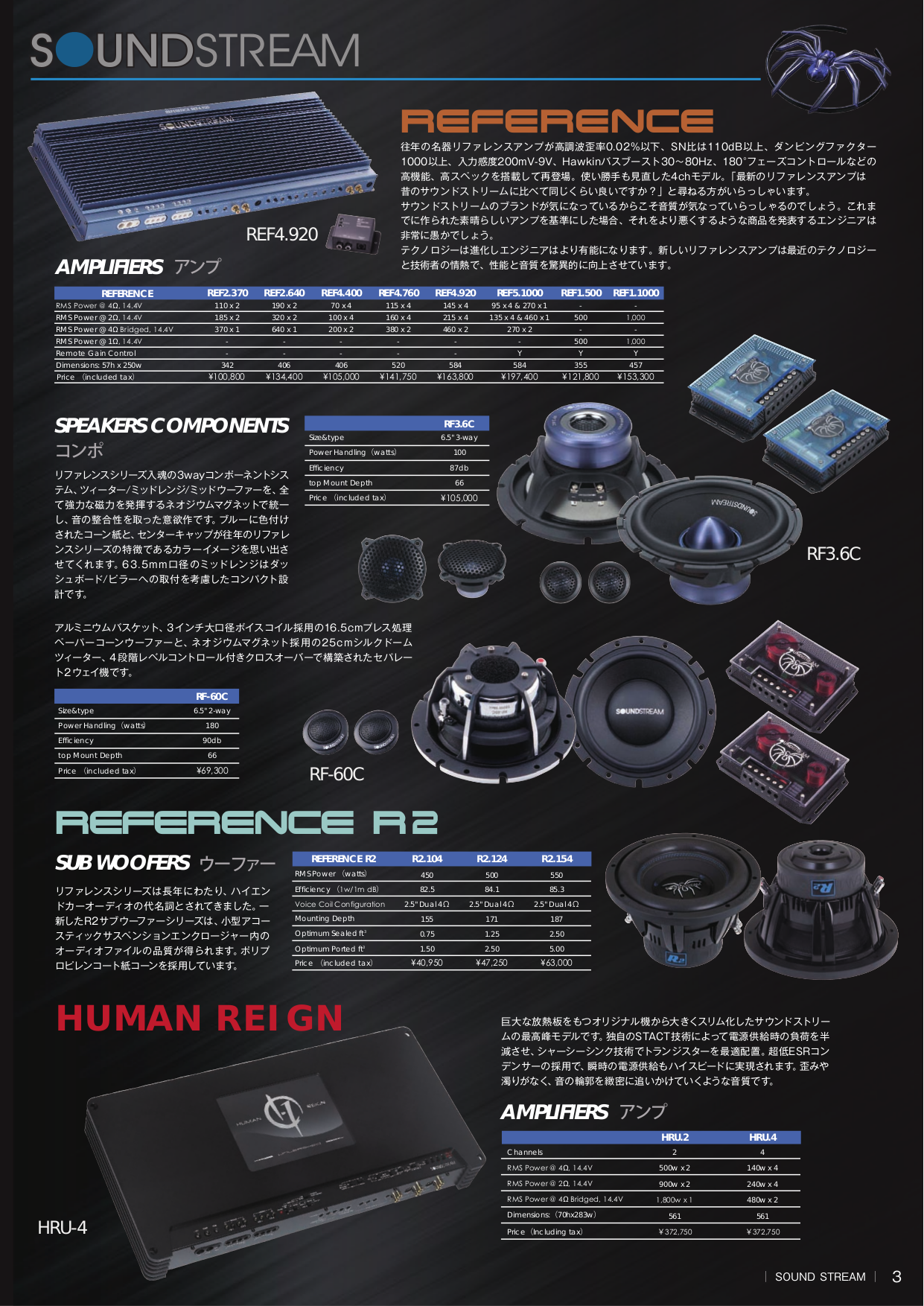 PDF manual for Soundstream Car Amplifier Stealth STL4.500