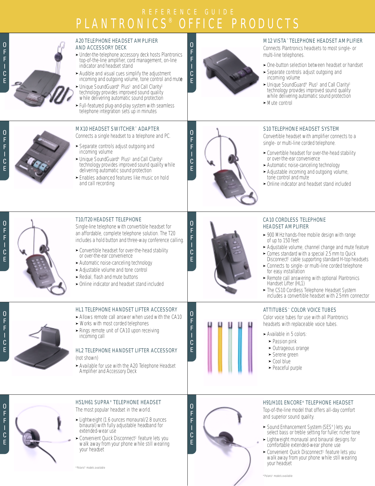 Download free pdf for Plantronics Encore H101 Headset manual