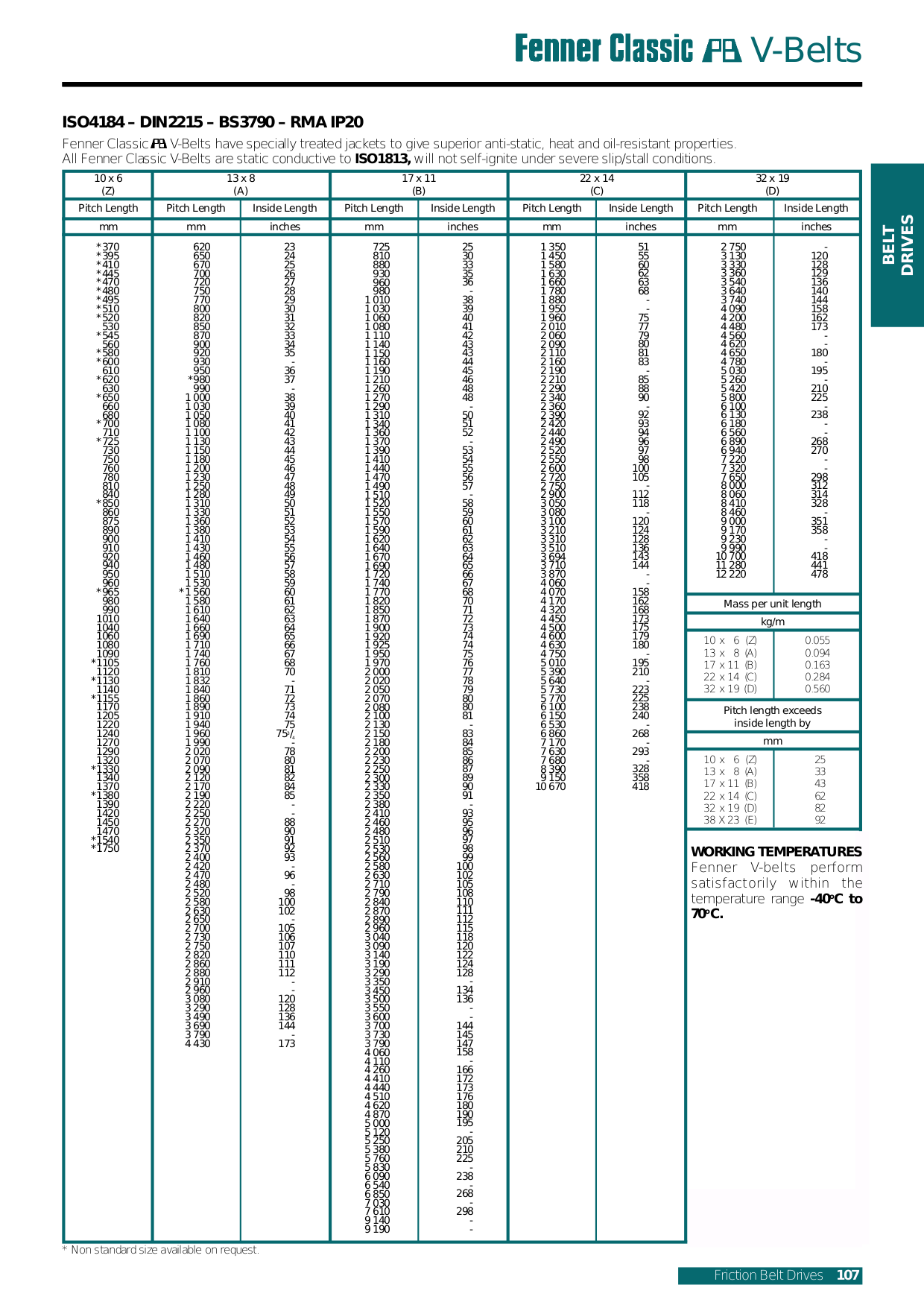 PDF manual for Invicta Watch 2743