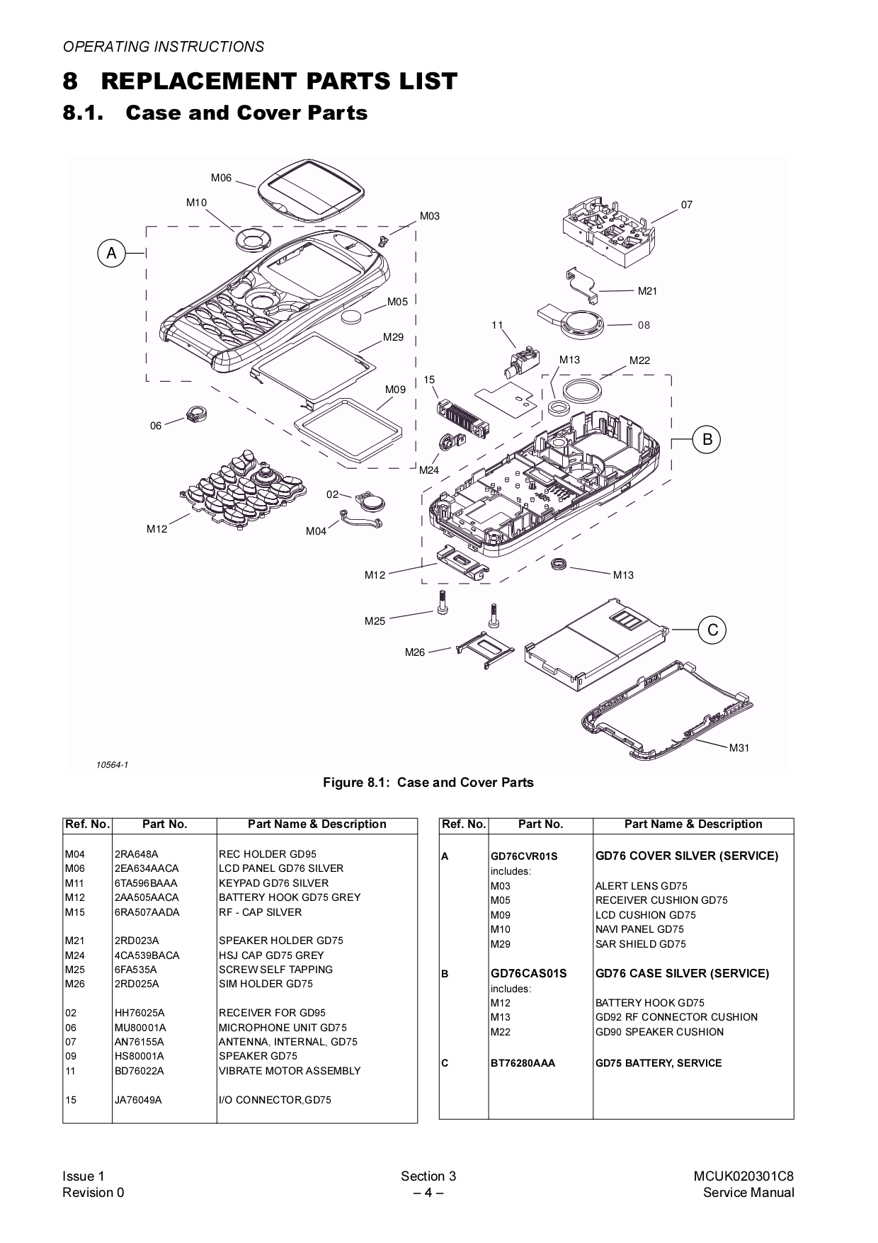 PDF manual for Panasonic Cell Phone EB-GD92