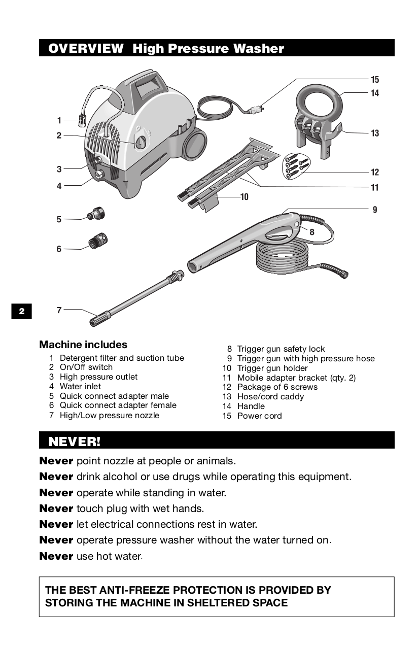 PDF manual for Karcher Other K 320 M Pressure Washers