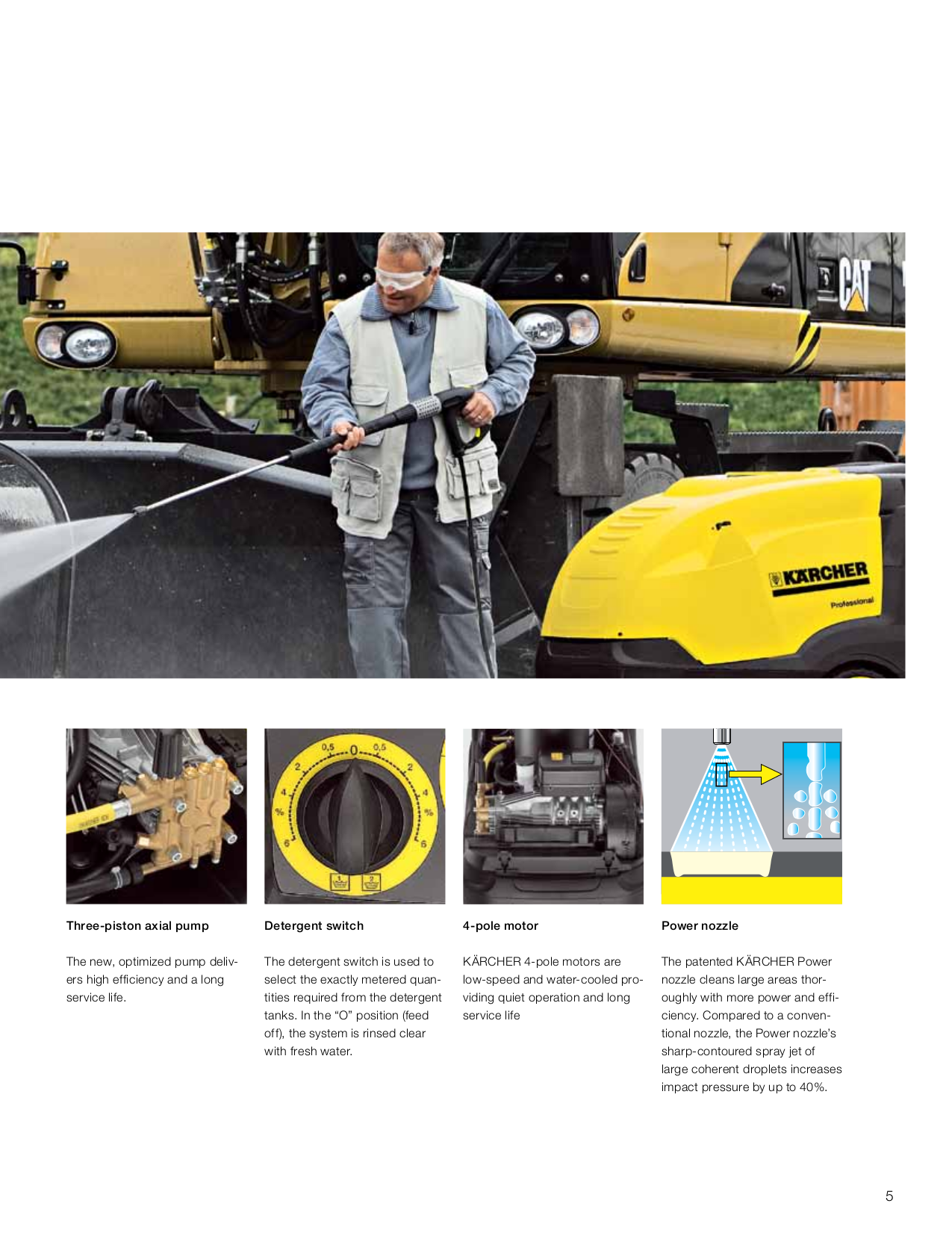 PDF manual for Karcher Other K 320 M Pressure Washers