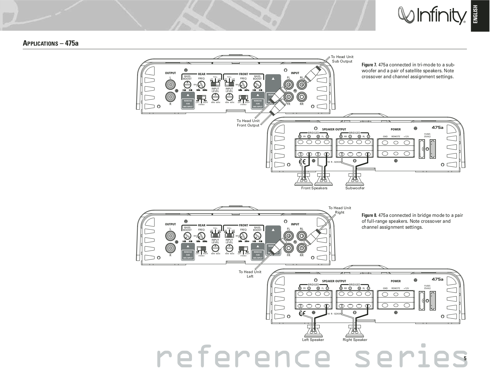 PDF manual for Infinity Car Amplifier Reference 5350A