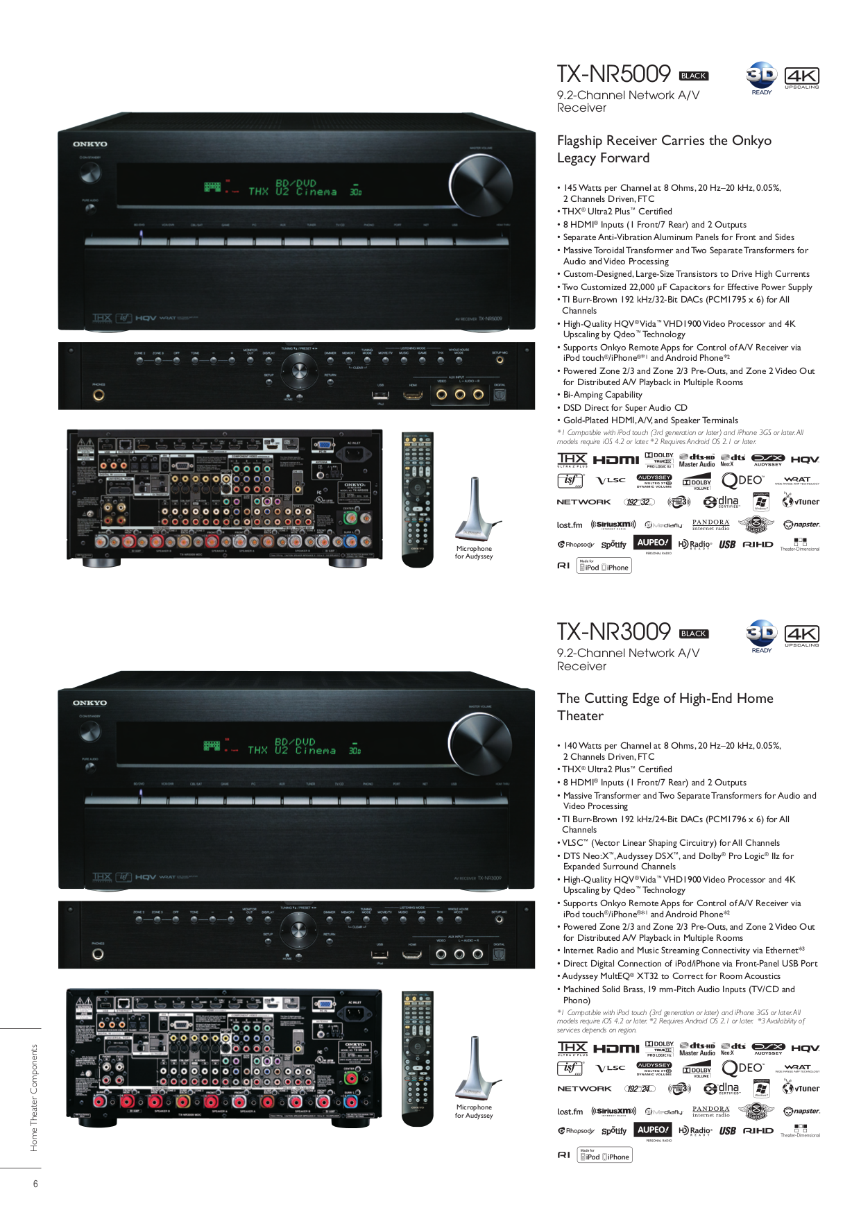 PDF manual for Onkyo Receiver TX-NR1008