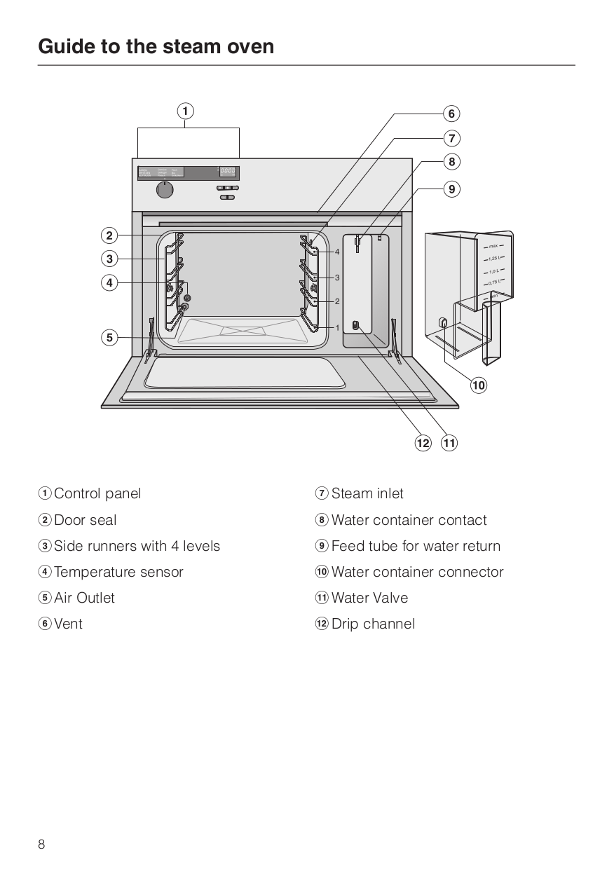 PDF manual for Miele Oven DG155-3