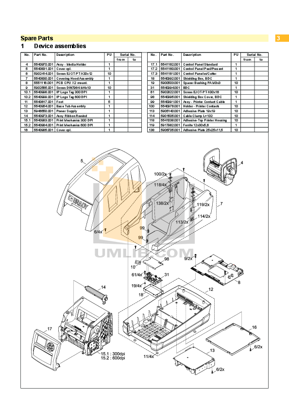 PDF manual for Brady Printer BP-IP300