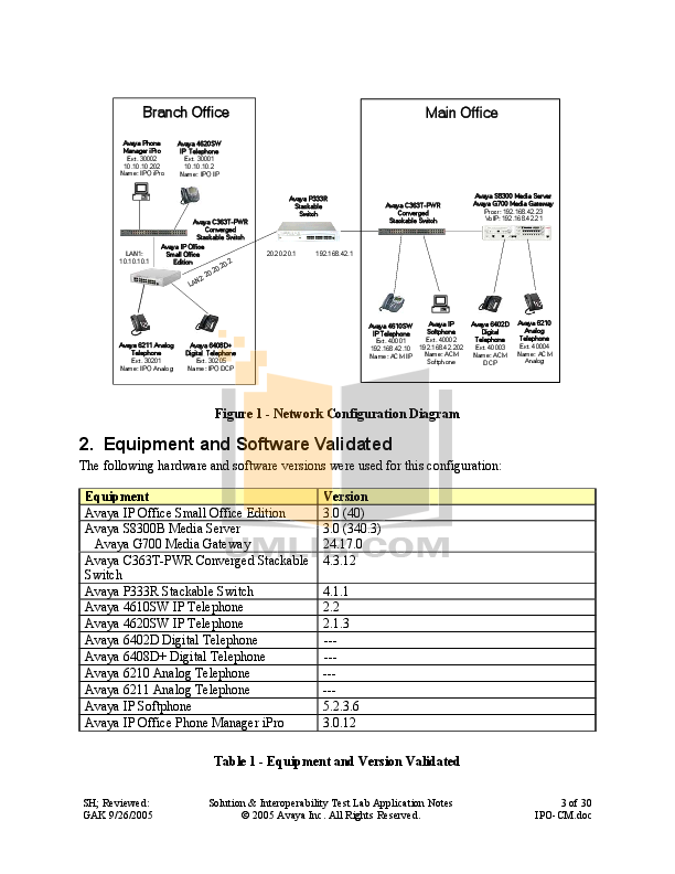 PDF manual for Avaya Telephone 4620