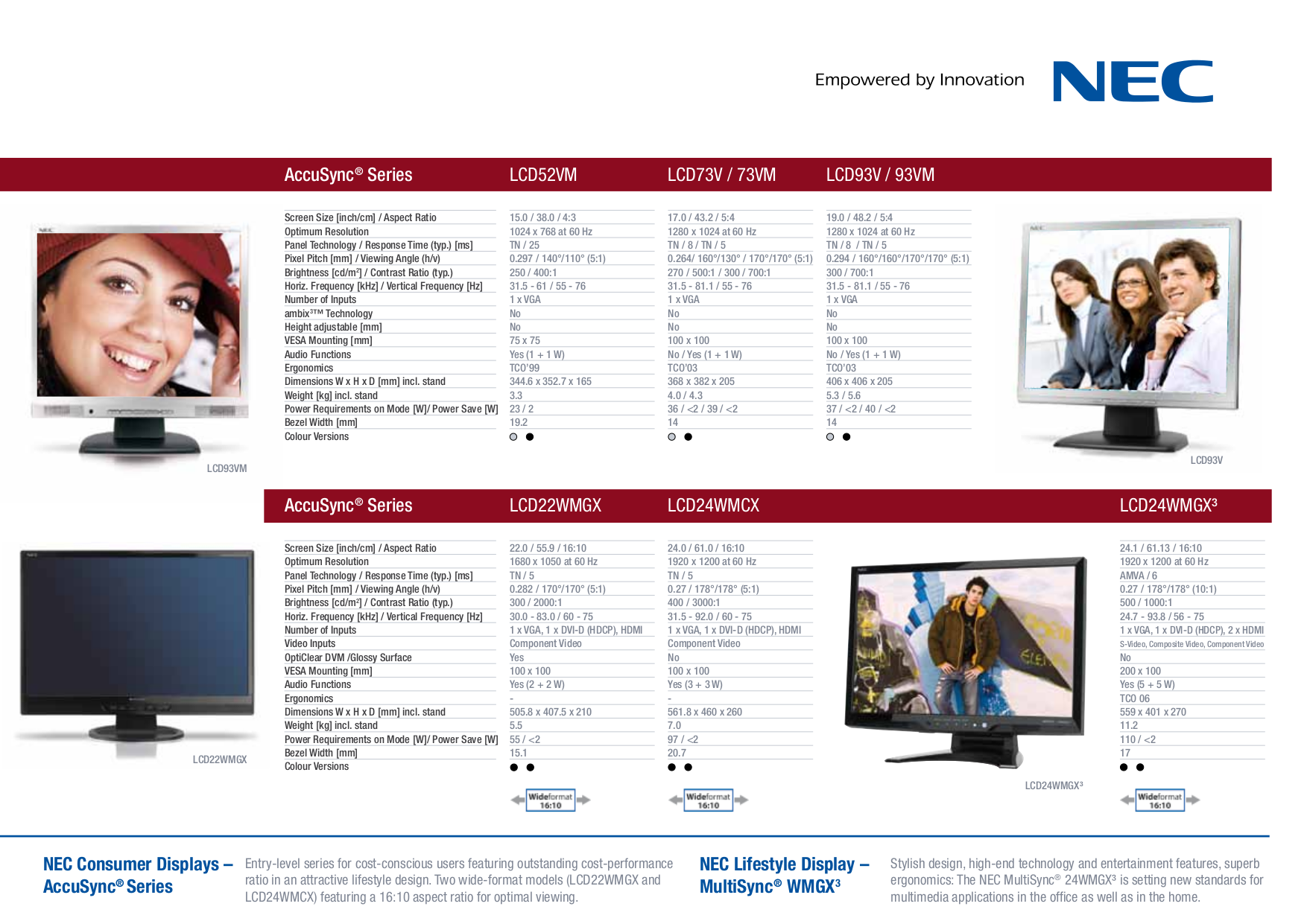 PDF manual for NEC Monitor MultiSync LCD1770NX