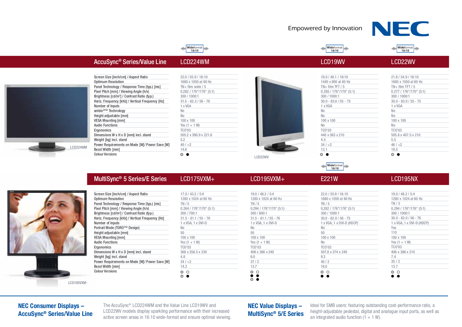 PDF manual for NEC Monitor MultiSync LCD1770NX