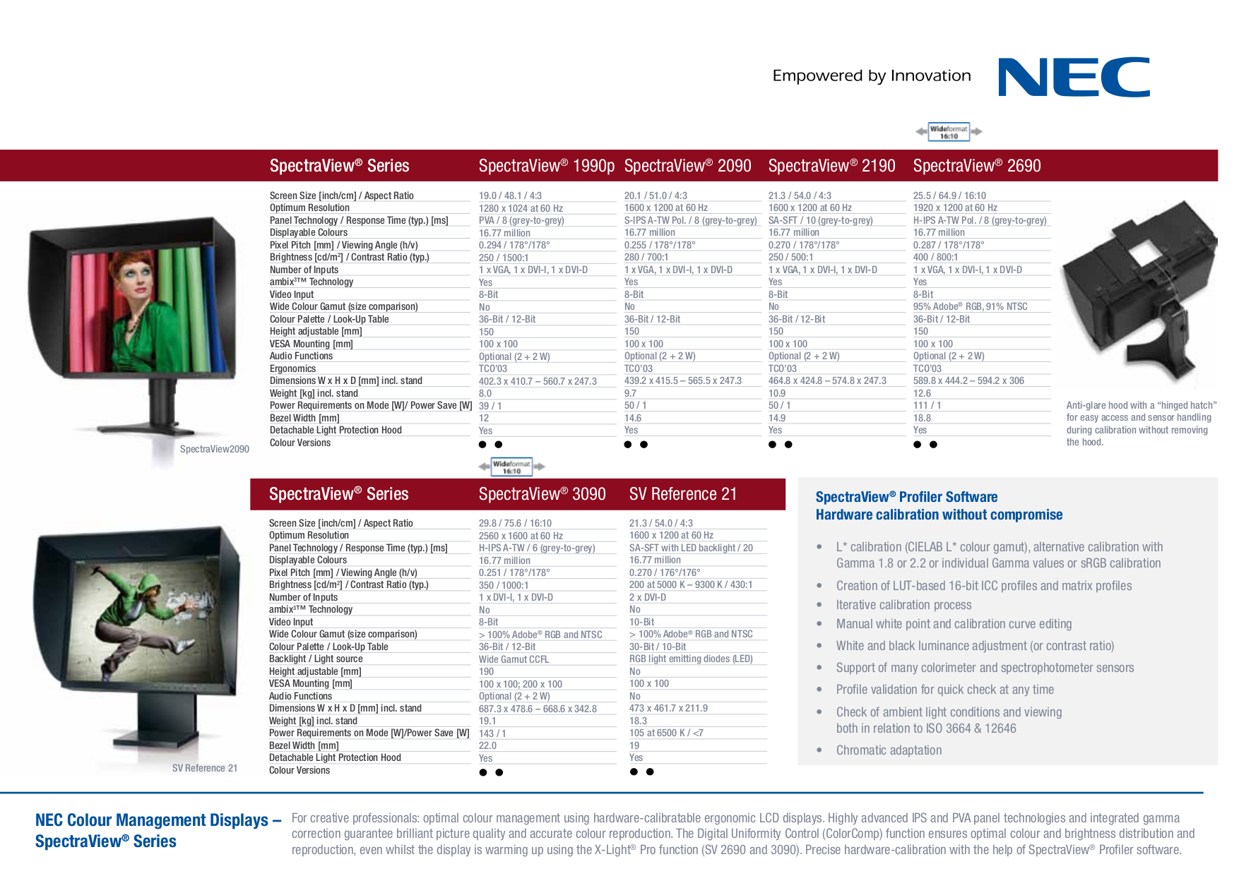 PDF manual for NEC Monitor MultiSync LCD1770NX