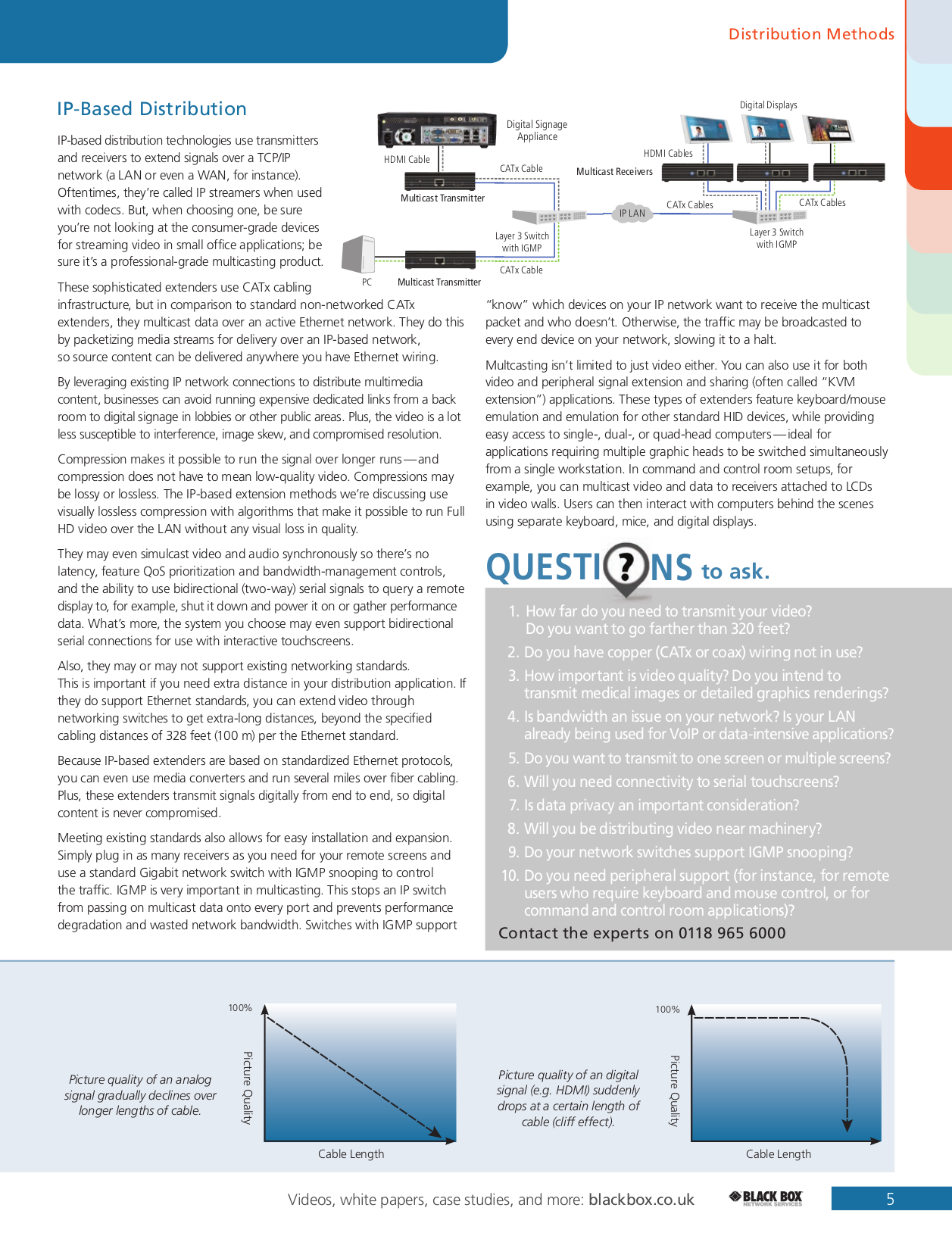 PDF manual for Toa Speaker HX-5W-WP