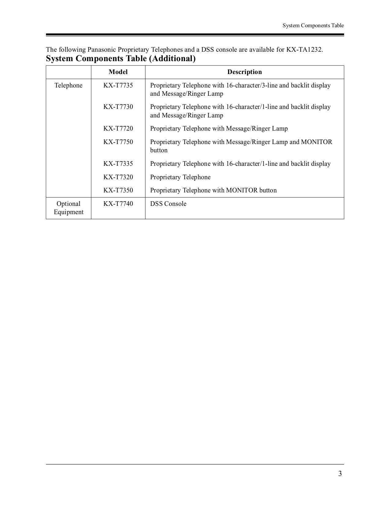 PDF manual for Panasonic Telephone KX-T7730