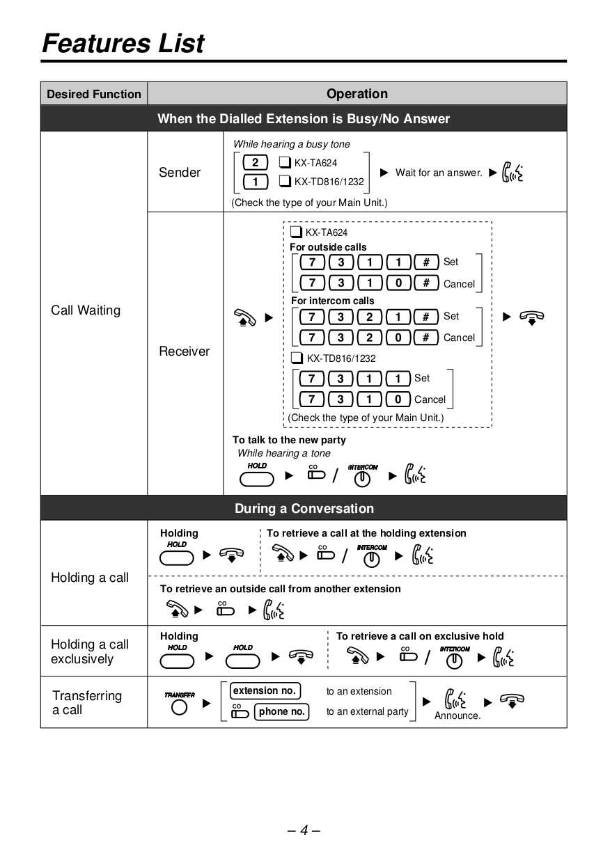 PDF manual for Panasonic Telephone KX-T7730
